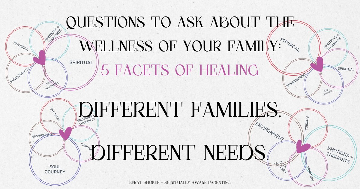 Essential Questions Every Parent Must Ask for a Thriving Family Well ...